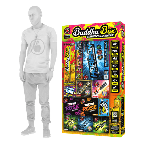 Top 100 Fireworks Guide – Red Apple® Fireworks